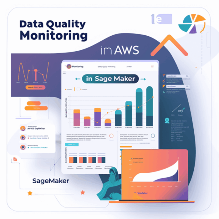 Data Quality Monitoring in AWS SageMaker - New Math Data